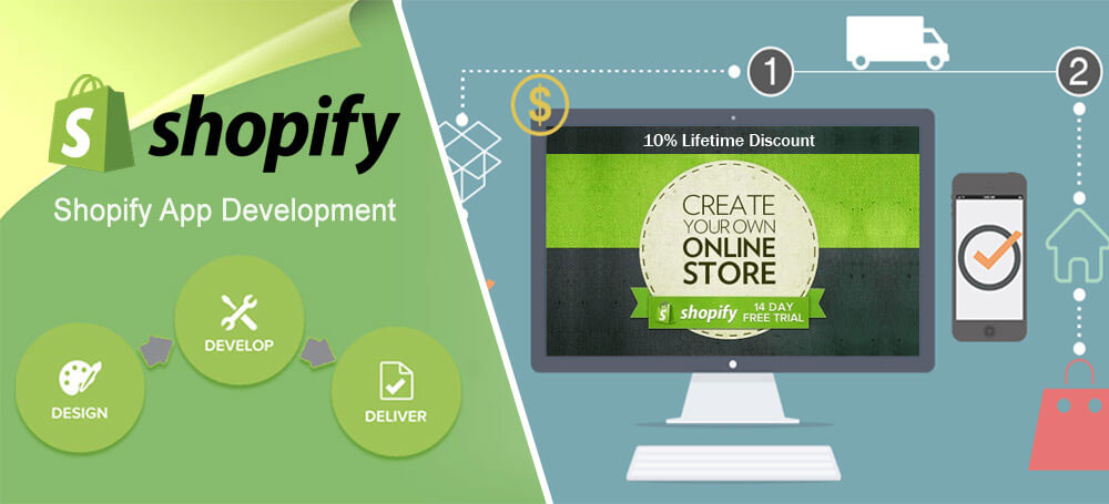 Shopify Review: Best E-Commerce Platform for Small Businesses ...
