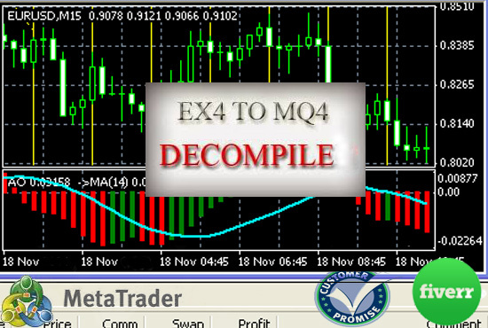 Ex4 To Mql4 Decompiler - hellomultifiles